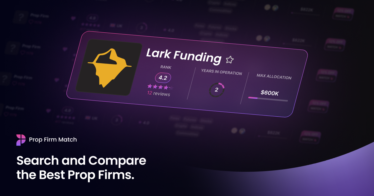 Lark Funding Discount Code: 5% OFF | Prop Firm Match